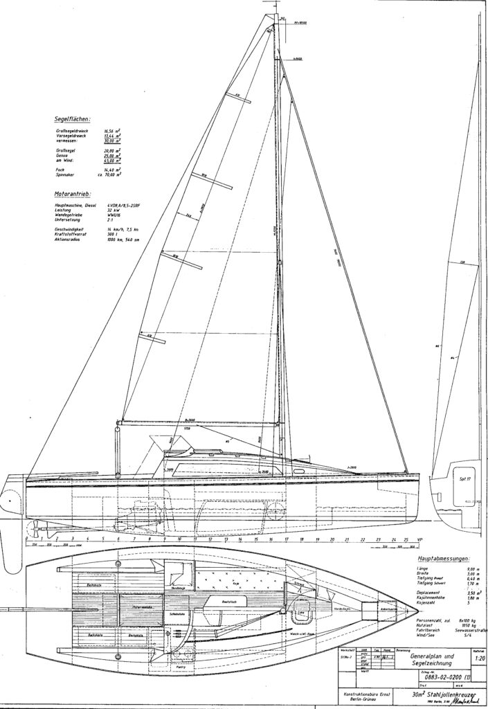 Der legendäre Ernst-Riss - Klassik-Boote