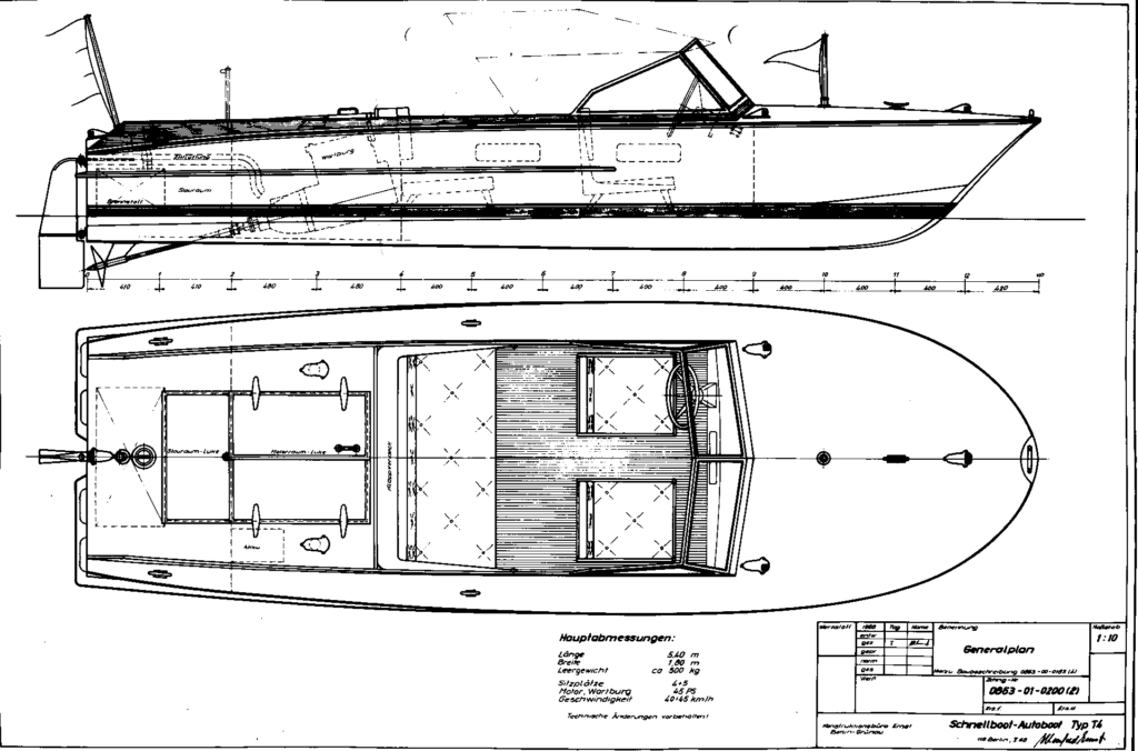 Ernst-Riss - Klassik-Boote